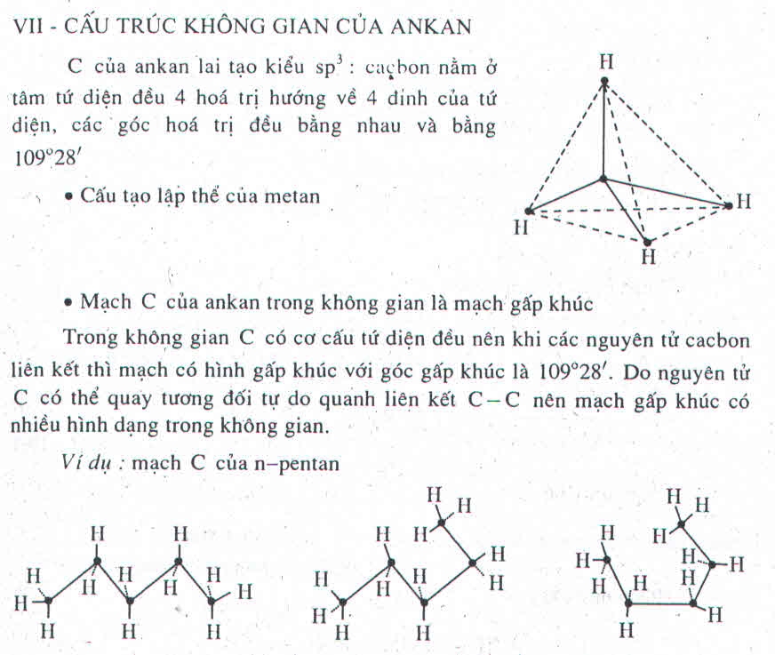 Bài 25: Ankan | Học trực tuyến